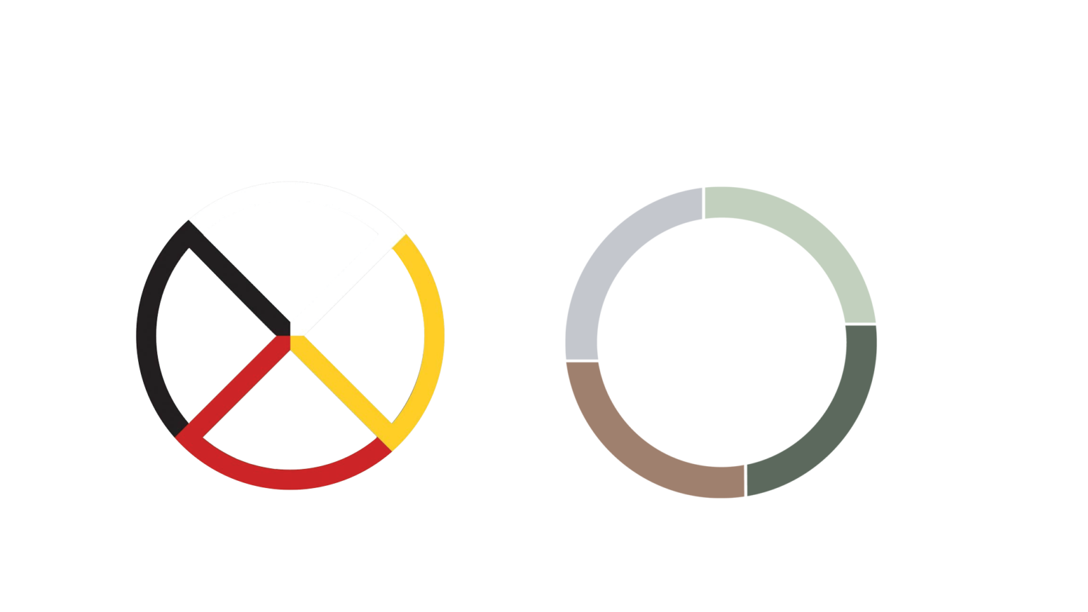 Intensive Outpatient Program Houston